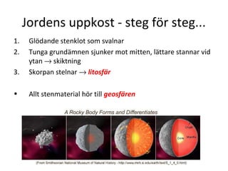 Hydrologiska kretsloppet | PPT