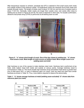 HIC Investigation on High Cold Work Vessel | PDF