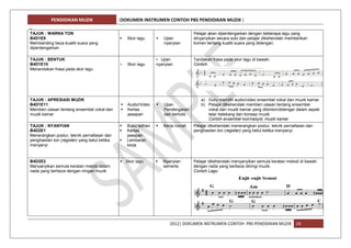 Muzik KBSM Ting.1_Dokumen Instrumen Contoh PBS | PDF