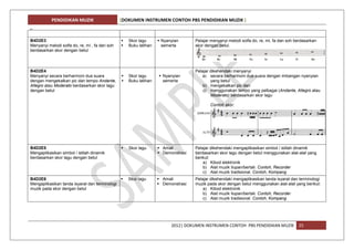Muzik KBSM Ting.1_Dokumen Instrumen Contoh PBS | PDF