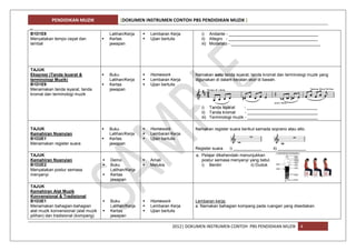 Muzik KBSM Ting.1_Dokumen Instrumen Contoh PBS | PDF