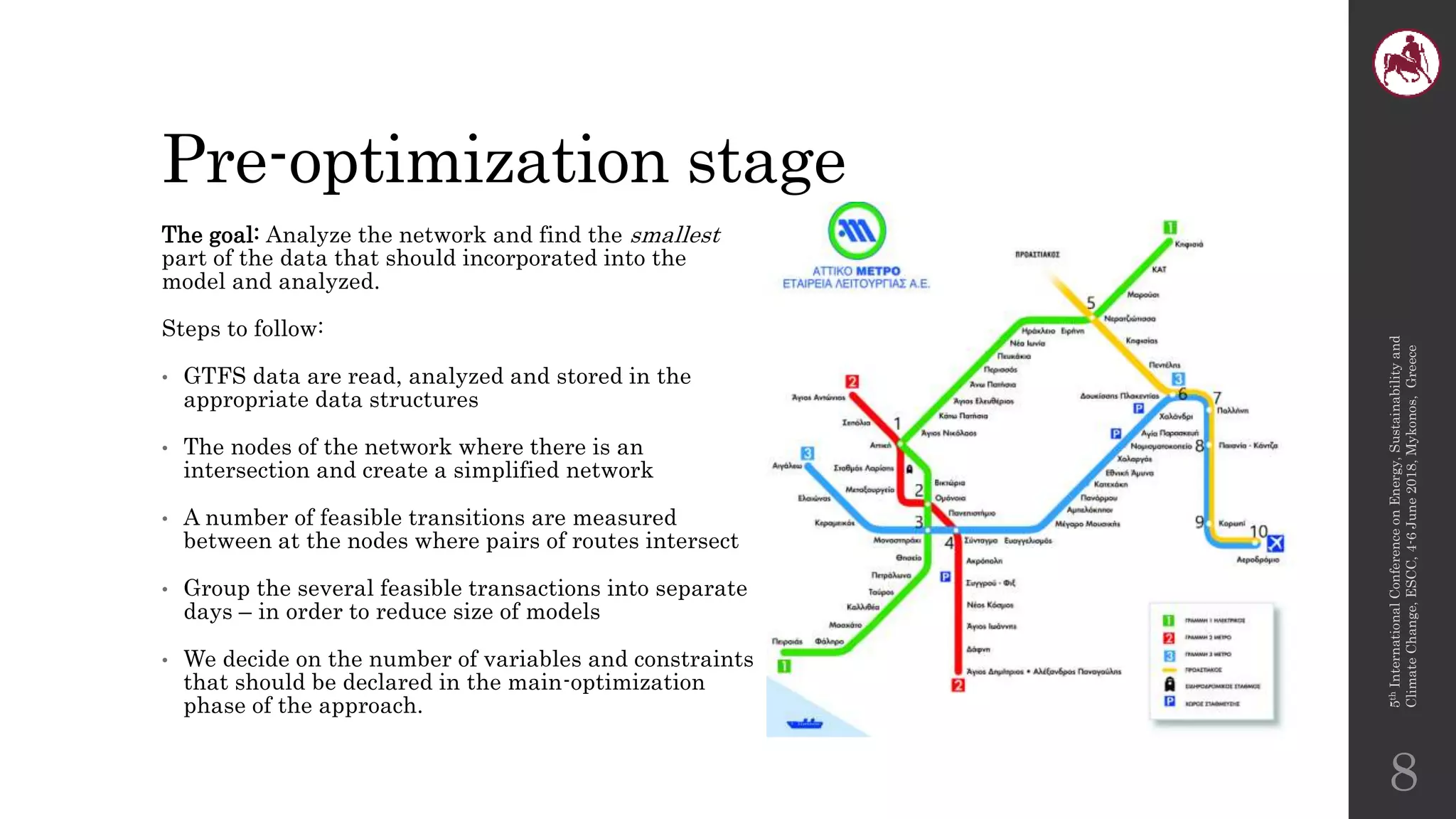 Timetable Synchronization Pptx