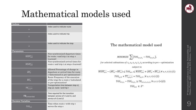 Timetable Synchronization Pptx