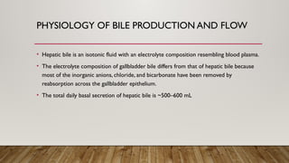 TOPIC: Disease of the Gallbladder and Bile Ducts (Ch. 21).pptx