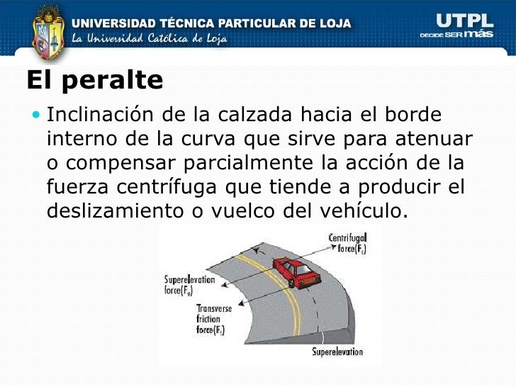 Diseno Geometrico de vias