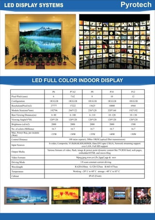 "Pyrotech Electronics Pvt Ltd: Pioneering Innovation and Excellence in ...