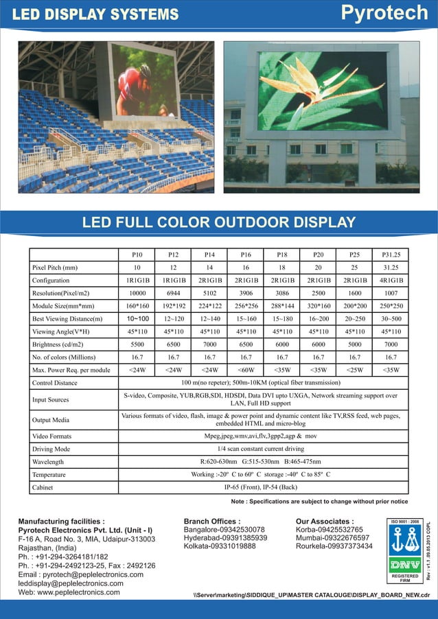 "Pyrotech Electronics Pvt Ltd: Pioneering Innovation and Excellence in ...