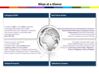 Nityo Infotech - Company Profile 1.1 | PDF
