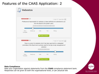 PM Compliance | PPTX | Business | Business and Finance