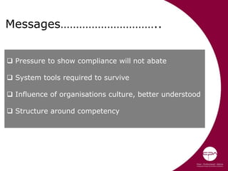 PM Compliance | PPTX | Business | Business and Finance