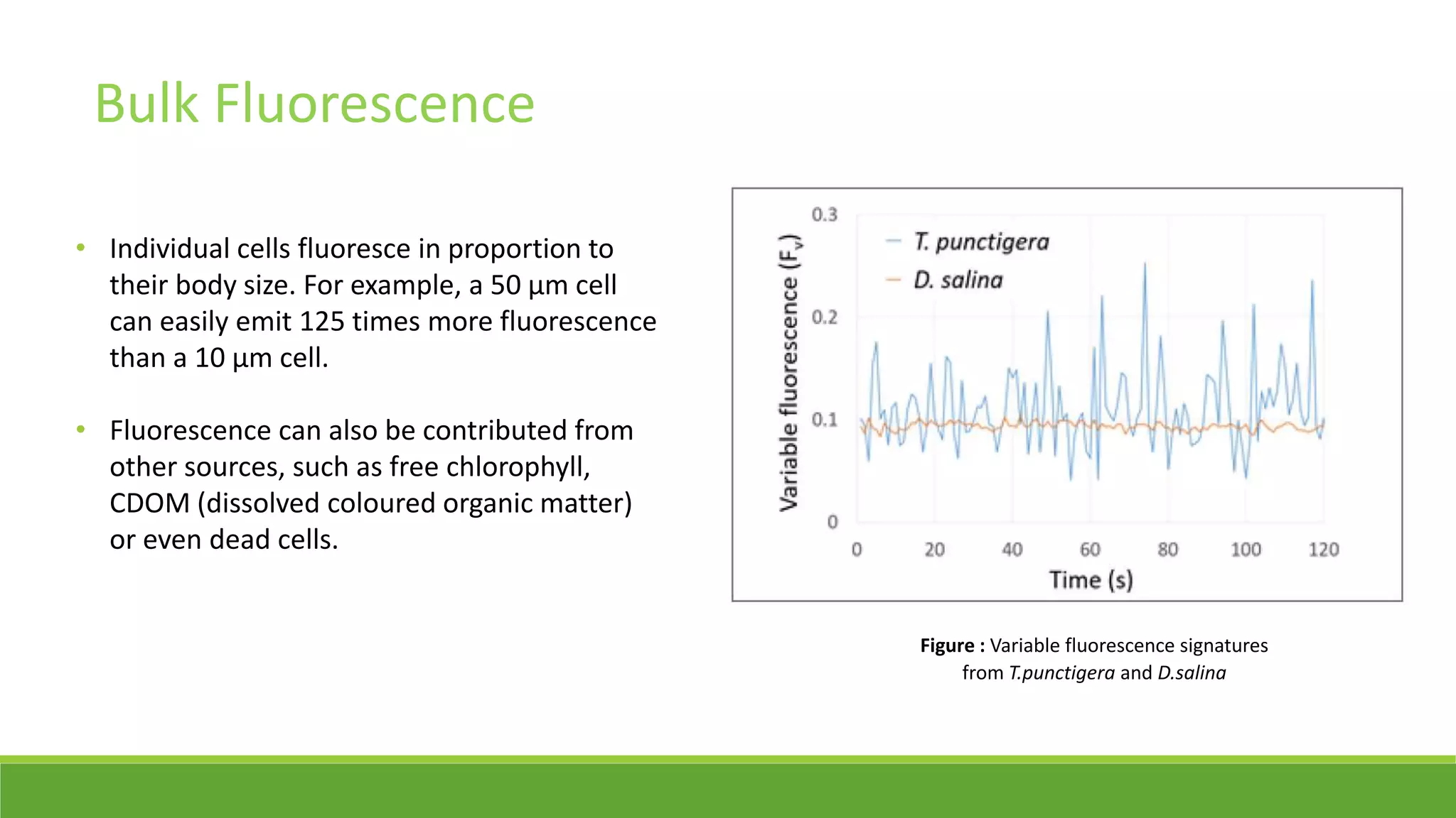 IMarEST Compliance Testing Presentation. Evaluation of onboard methods ...