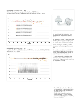 Appl_Virosart-01_SPK4109-e | PDF