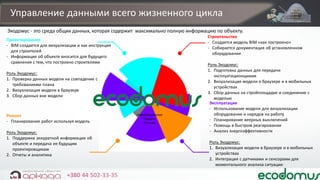 Ecodomus - BIM-платформа для эксплуатации объектов и сооружений | PDF