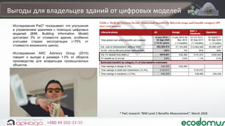 Ecodomus - BIM-платформа для эксплуатации объектов и сооружений | PDF