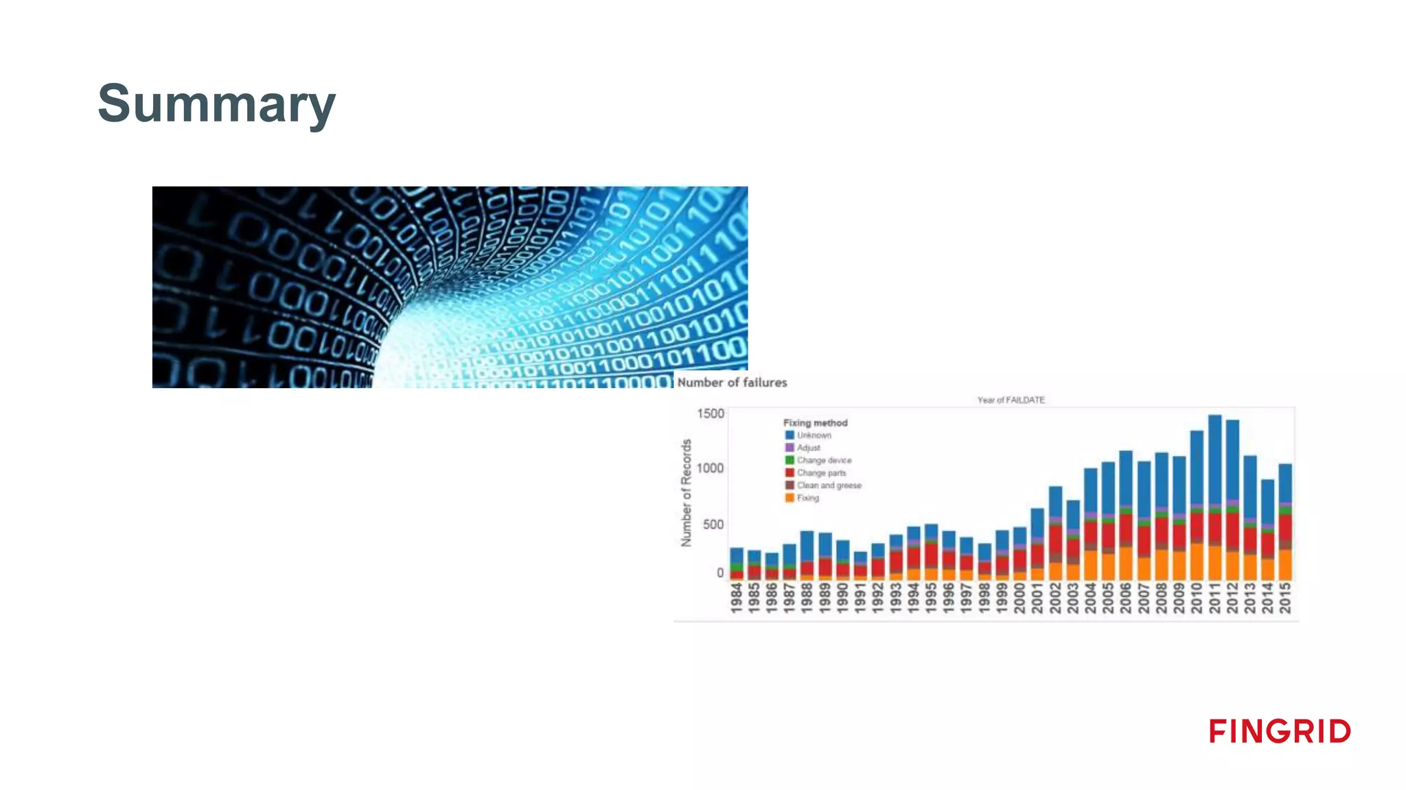 ELVIS substation maintenance Hannu Hätönen | PPT | Free Download