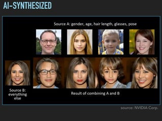 "Creating, Weaponizing,and Detecting Deep Fakes," a Presentation from U.C. Berkeley | PPT