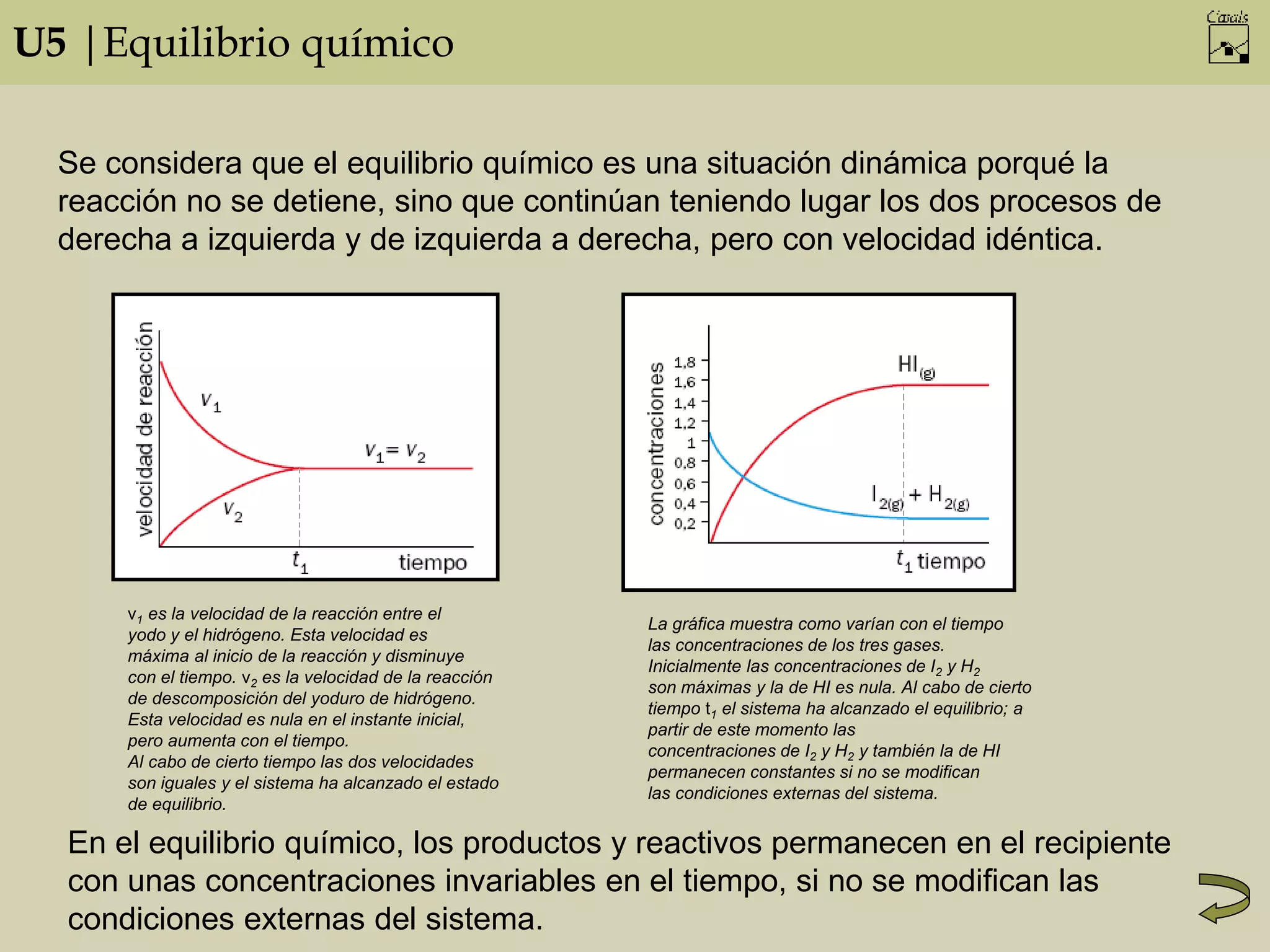 06 Equilibrio químico. Entropia y energia libre de Gibbs.ppt