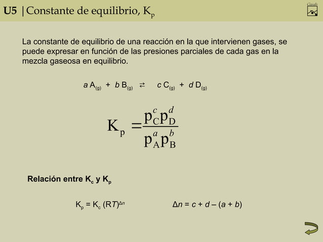 Equilibrio químico. Entropia y energia libre de Gibbs.ppt