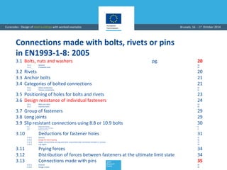 06_Eurocodes_Steeeeeel_Workshop_WALD.pdf