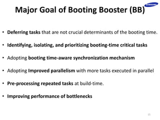 booting-booster-final-20160420-0700 | PPT
