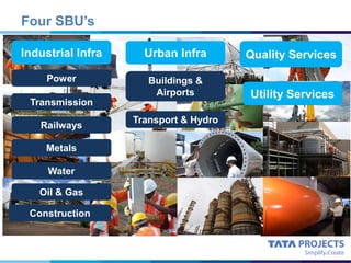 TPL Corporate Presentation | PPTX