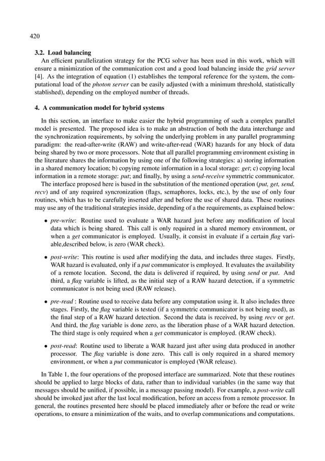 Real-Time Simulation for Laser-Tissue Interaction Model | PDF