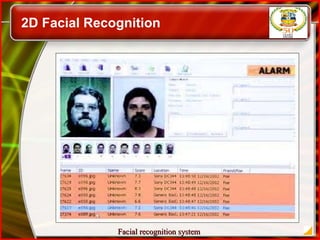 Facial Recognition System | PPT