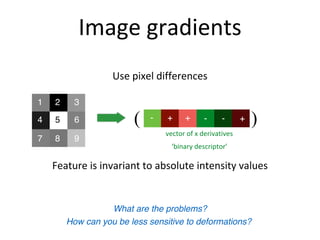 06_features_slides.pdf
