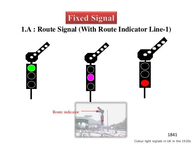 Advance Signalling System-Rajbansh