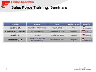 06 fieldbus foundation training media day presentation final | PPTX