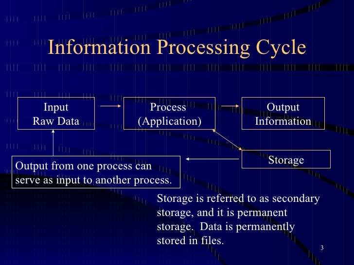 06 file processing