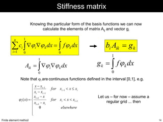06_finite_elements_basics.ppt