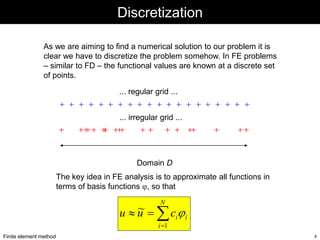 06_finite_elements_basics.ppt