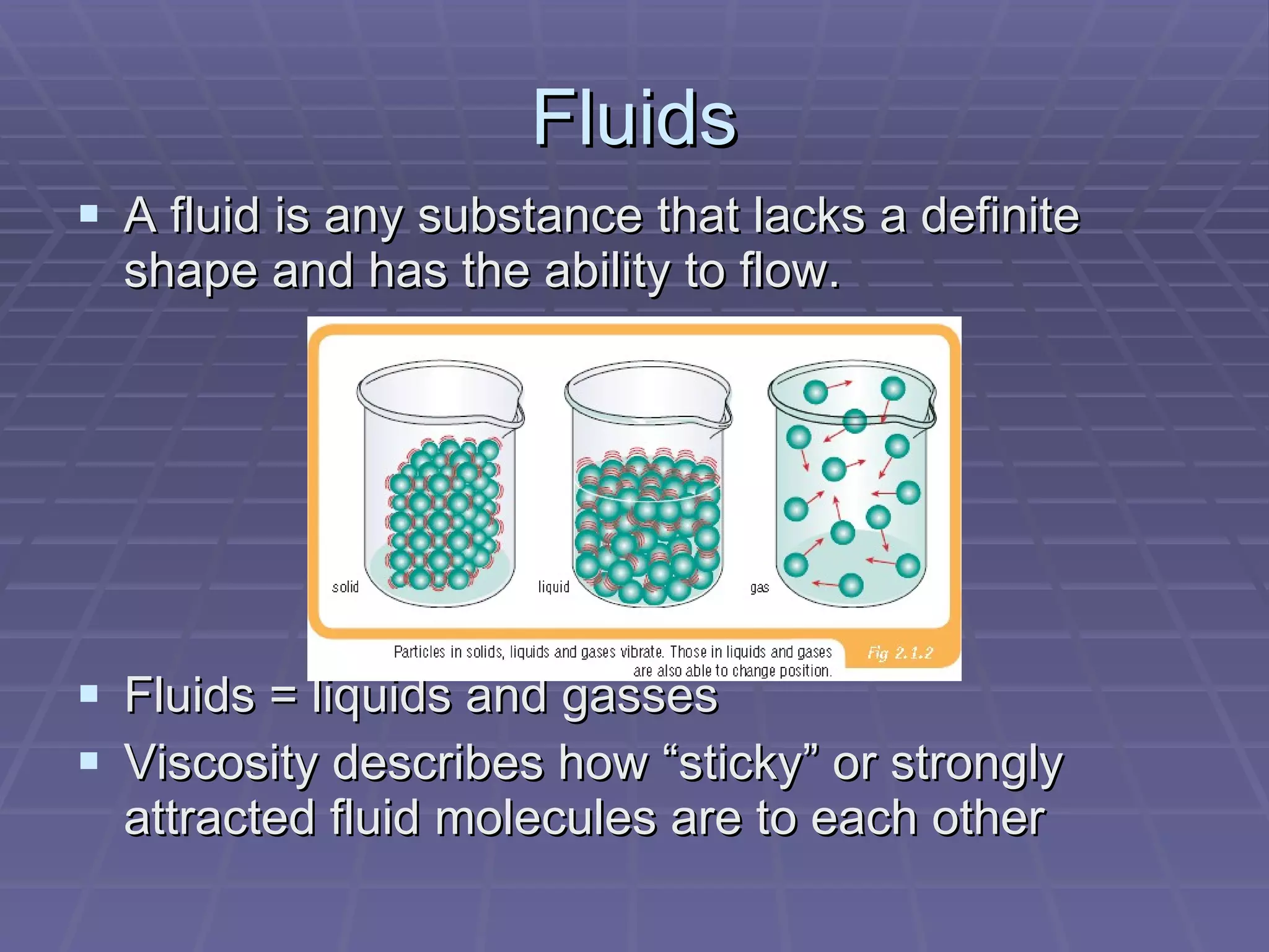 Forces in Fluids | PPT