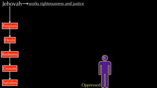 How Jehovah's Forgiveness Works | PDF