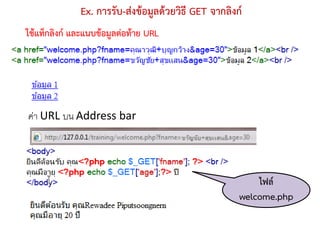 06 form input_php | PDF
