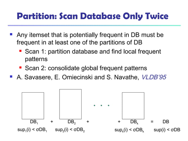 Mining Frequent Patterns, Association and Correlations | PPT
