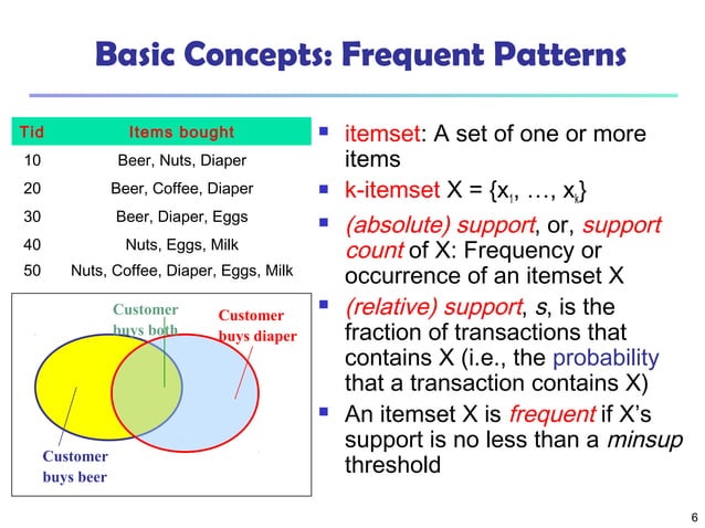 Mining Frequent Patterns, Association and Correlations | PPT