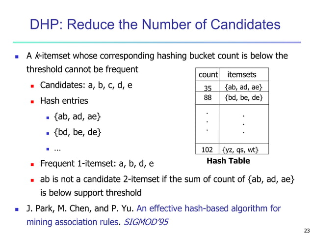 Data Mining: Concepts and Techniques_ Chapter 6: Mining Frequent Patterns, Association and ...