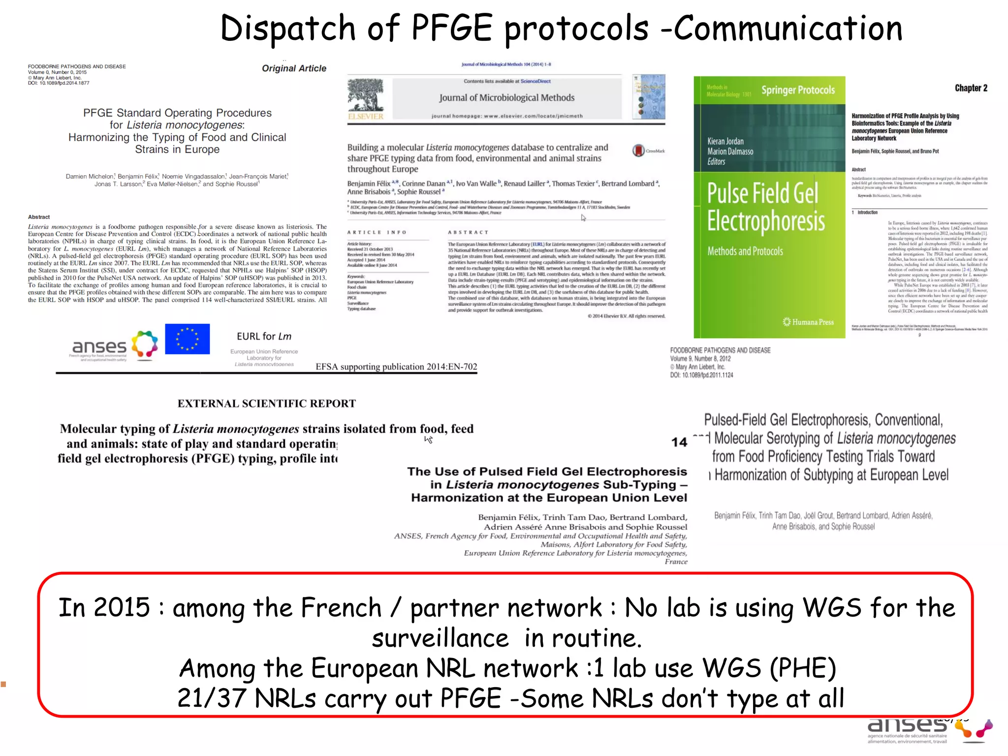 Whole Genome Sequencing (WGS) for food safety management in France ...