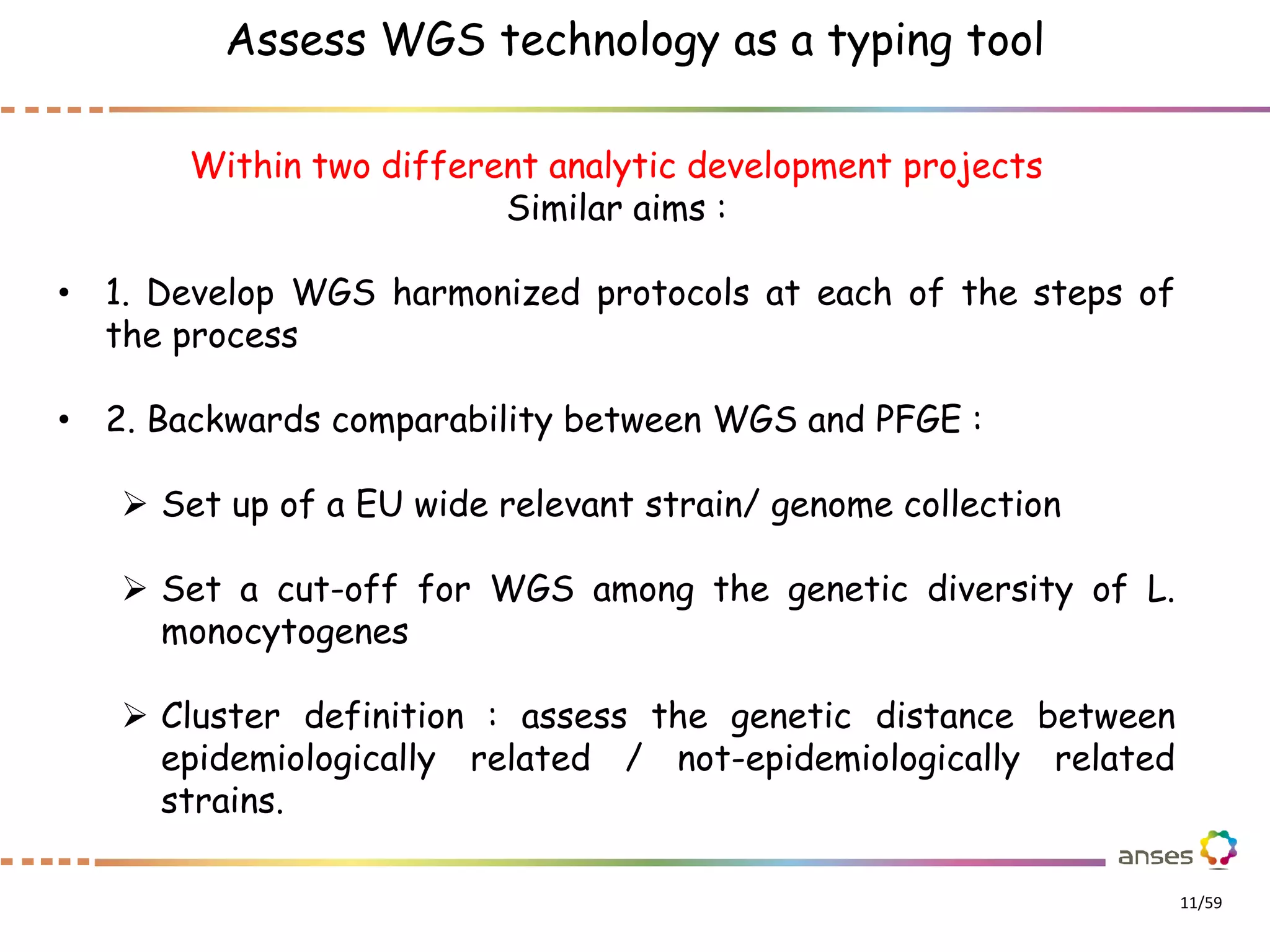 Whole Genome Sequencing (WGS) for food safety management in France ...