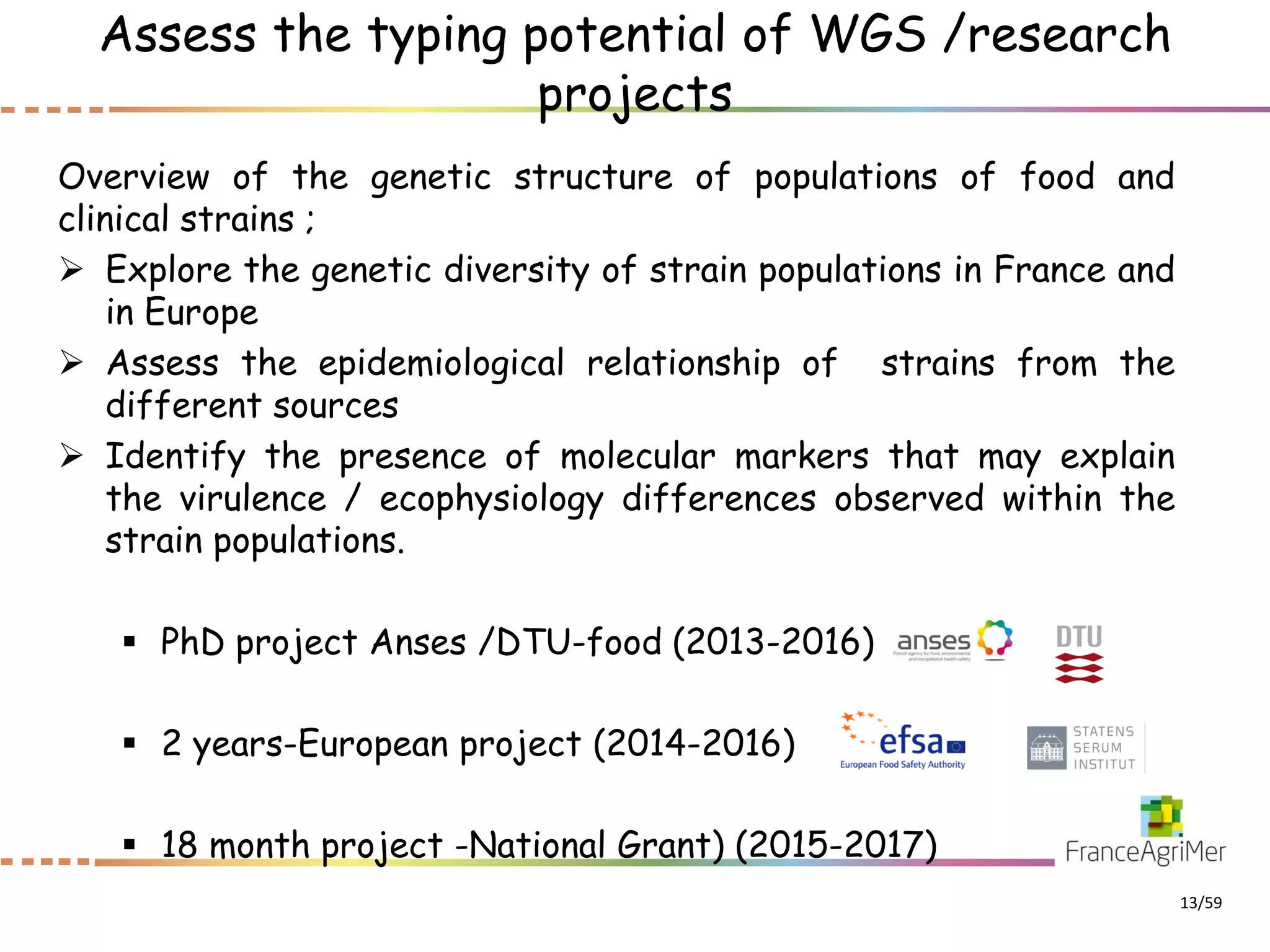 Whole Genome Sequencing (WGS) for food safety management in France ...