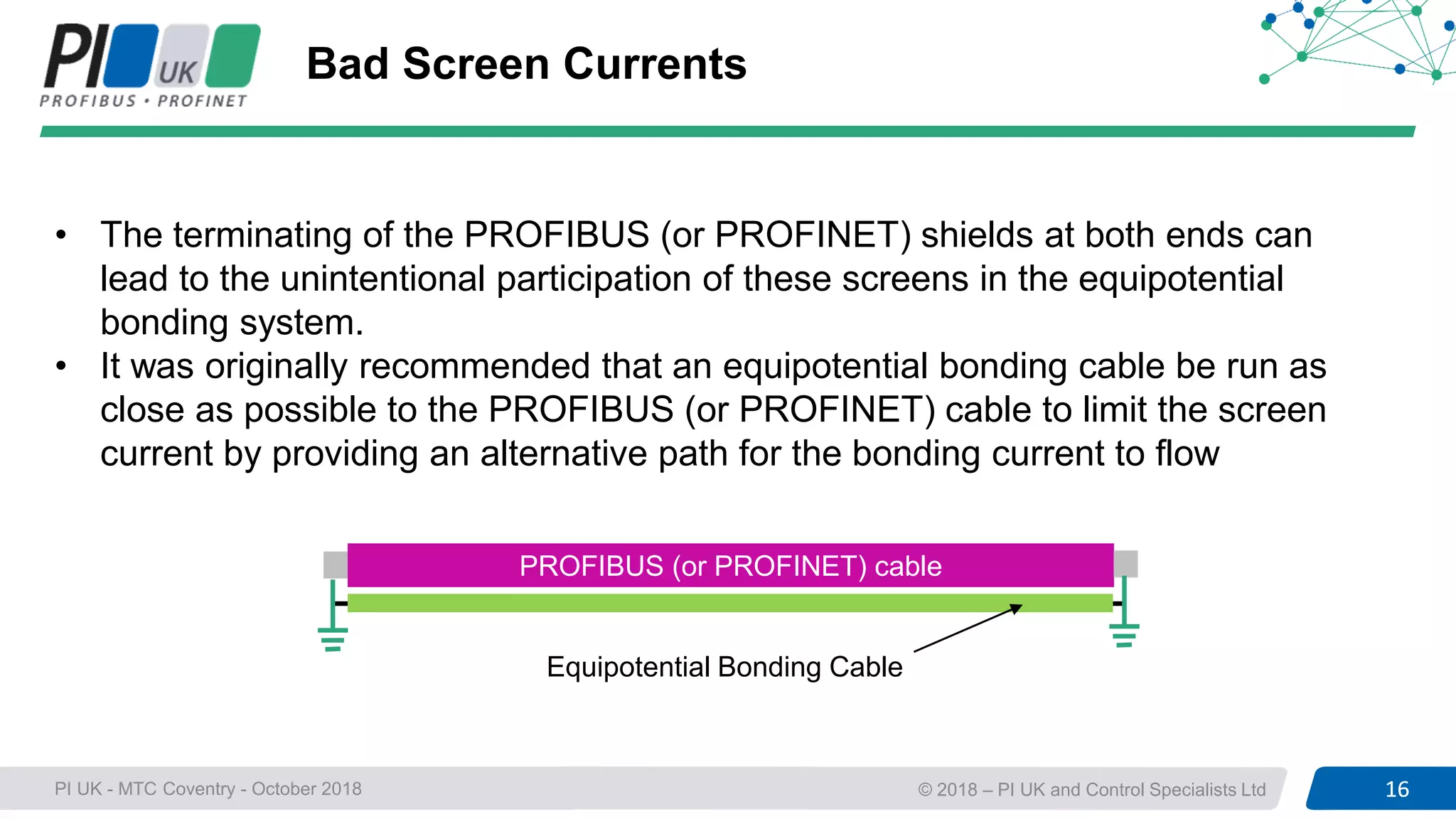 Functional bonding and shielding of Profibus and Profinet - Peter ...