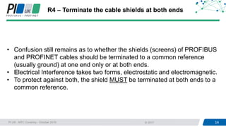 Functional bonding and shielding of Profibus and Profinet - Peter ...