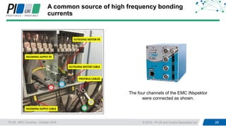 Functional bonding and shielding of Profibus and Profinet - Peter ...
