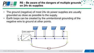 Functional bonding and shielding of Profibus and Profinet - Peter ...