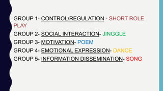 06 functions of communication | PPT