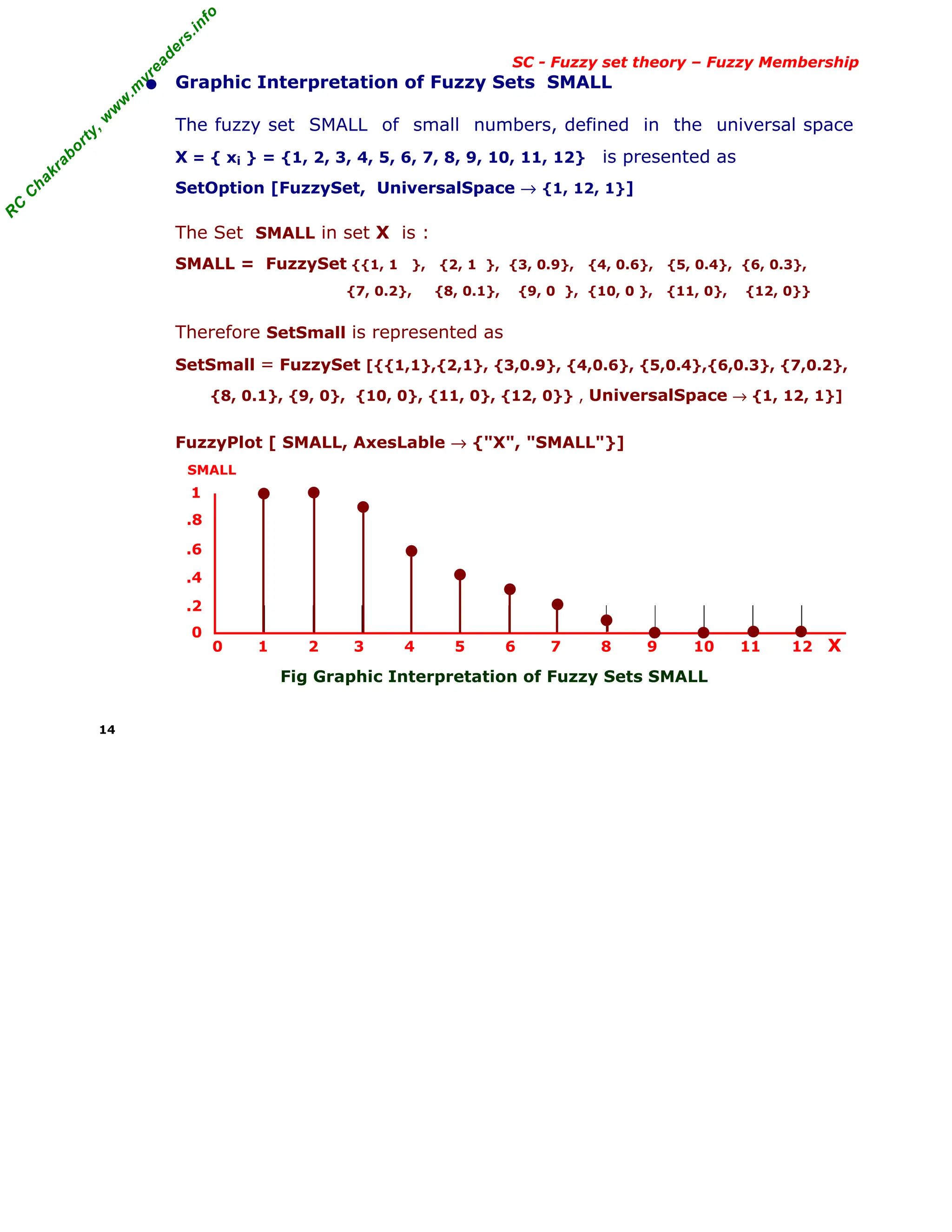 Fuzzy Set Theory and Classical Set Theory (Soft Computing) | PDF