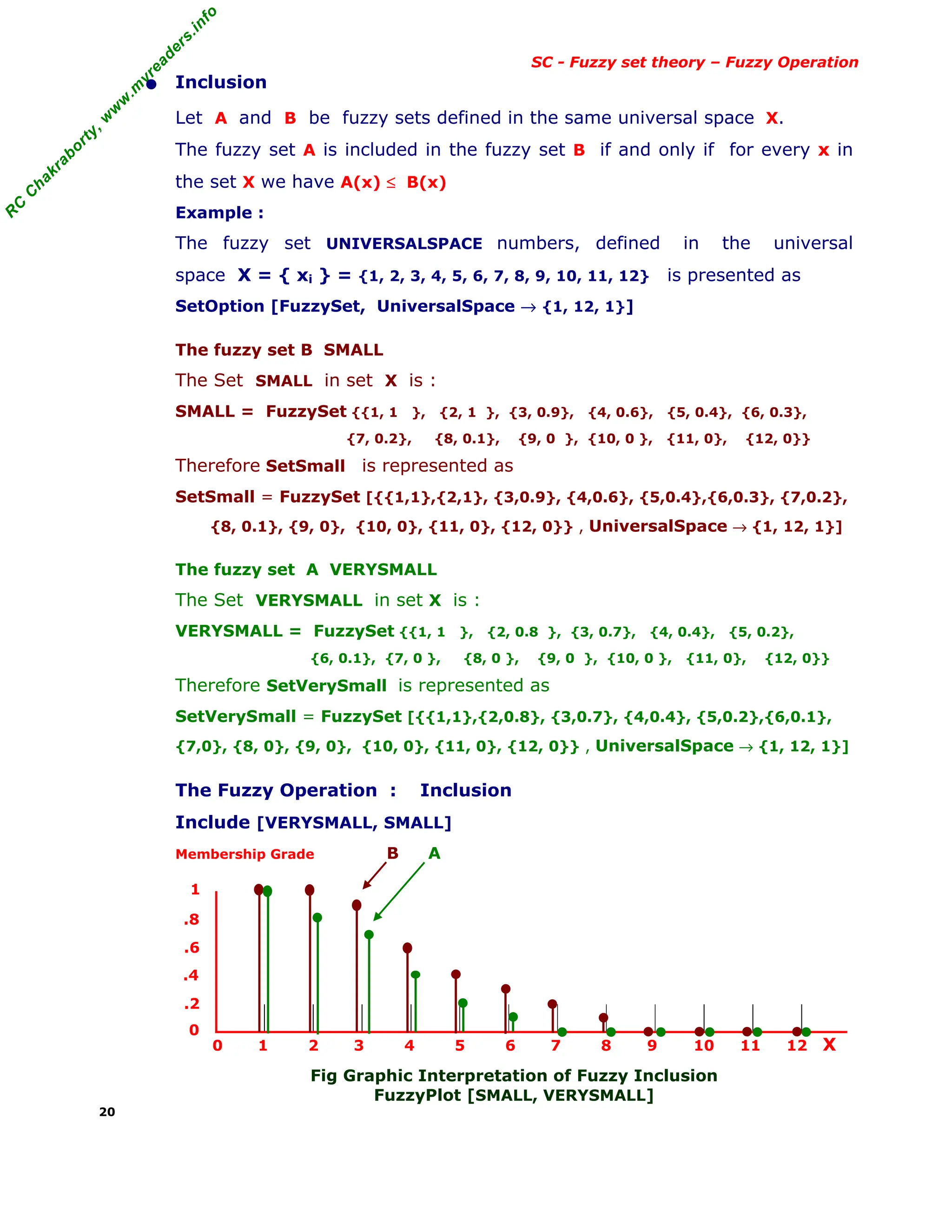 Fuzzy Set Theory and Classical Set Theory (Soft Computing) | PDF