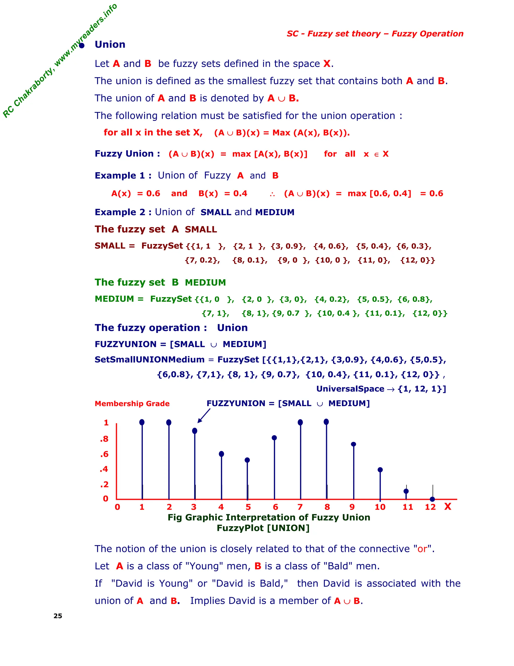 Fuzzy Set Theory and Classical Set Theory (Soft Computing) | PDF